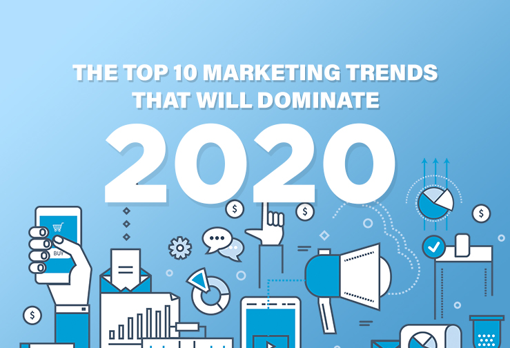 Top 10 Marketing Trends That Will Dominate 2020 | McDougall Interactive