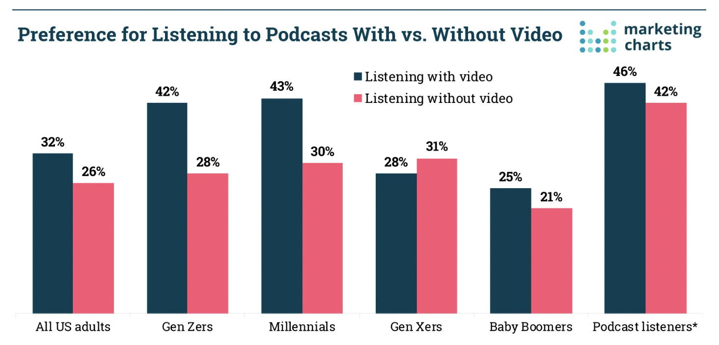 How to Plan and Structure Your Podcast Episodes in 9 Simple Steps ...